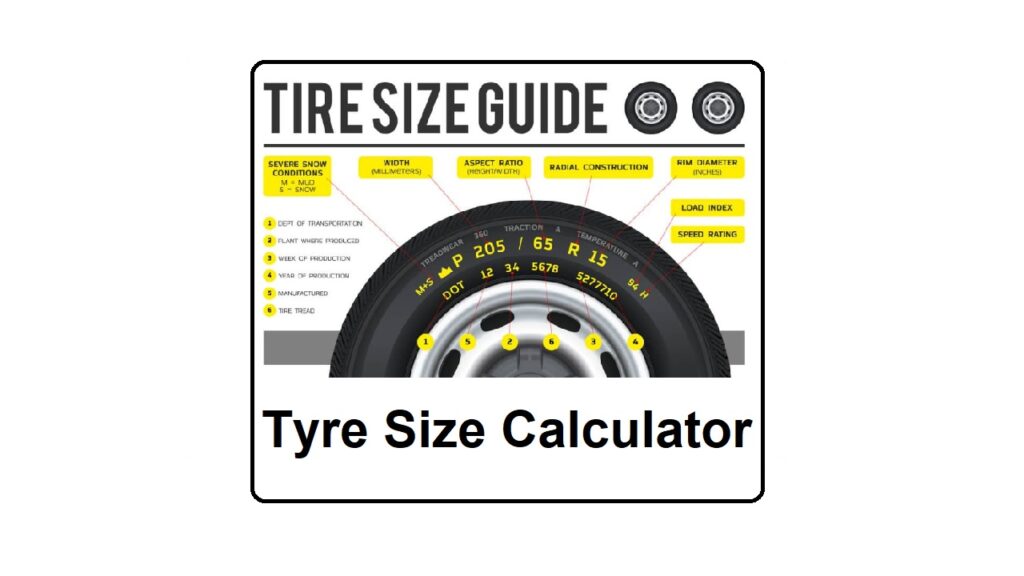Tyre Size Guide - Licensed Certifiers Association